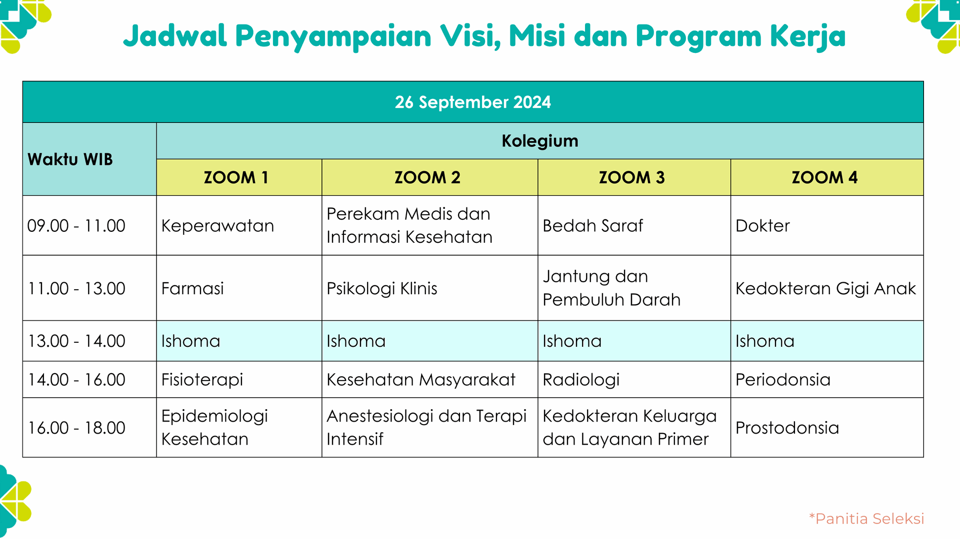 Penyampaian Visi, Misi dan Program Kegiatan | Voting Kolegium